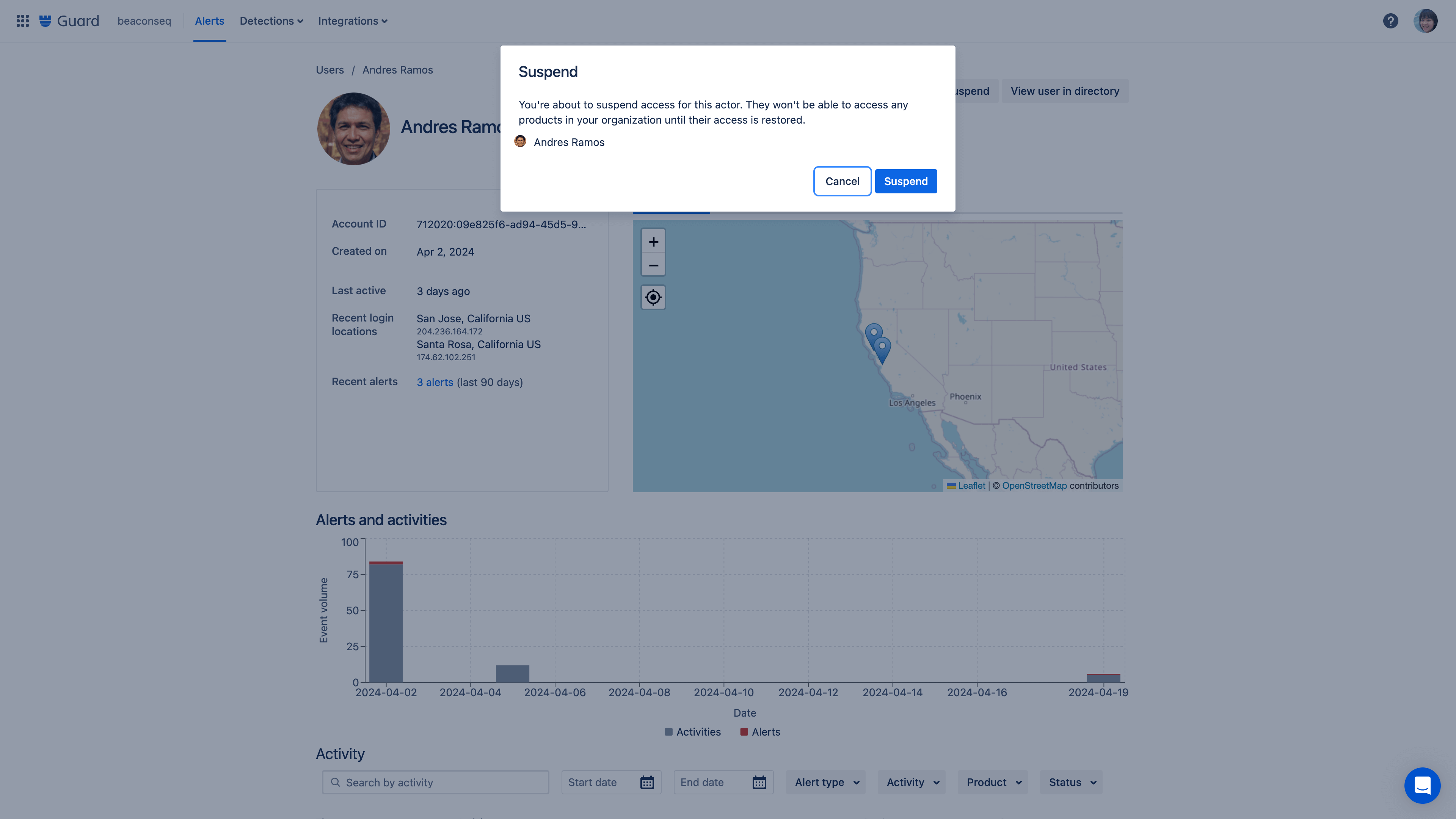 Atlassian Guard Pricing: Secure Solutions for Your Team
